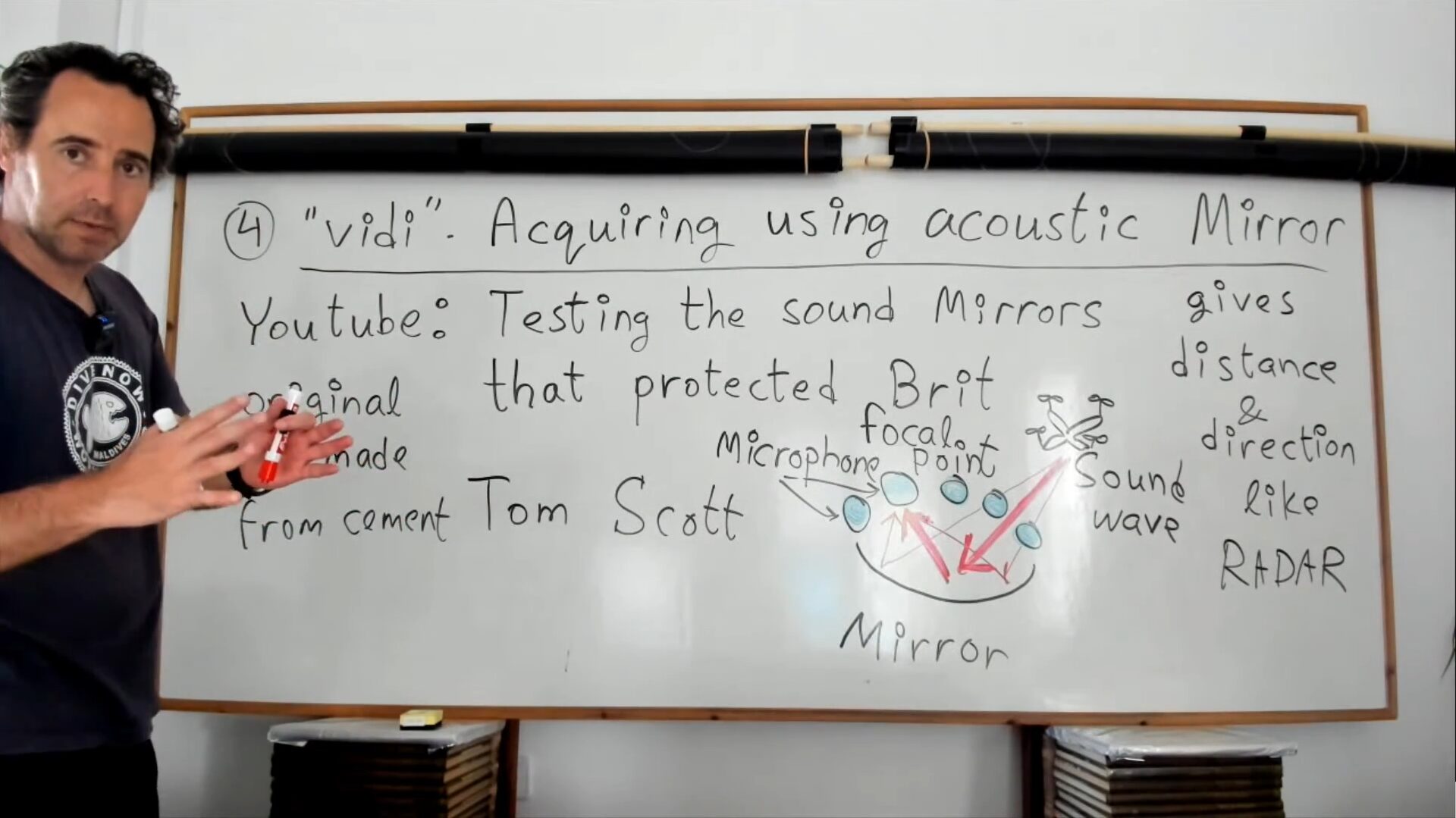 Home - Weapons Inventor